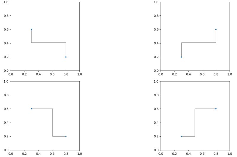 Python Draw Curved Lines To Connect Points In Matplotlib Stack Overflow - Colorful Wallpapers - Beautiful Ultra HD Collection