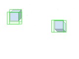 Get Bounding Boxes With Maximum Confidence Pandas Opencv Python Stack