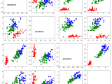 Marker Types Python Scatter Plot Polksyn