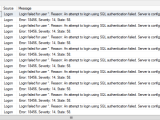 An Attempt To Login Using Sql Authentication Failed Server Is
