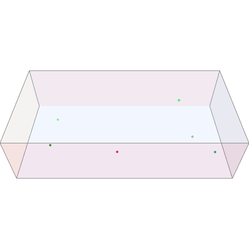 Plotting Particles Bouncing In A 3d Box Mathematica Stack Exchange - Sunset Textures - Amazing High Resolution Collection