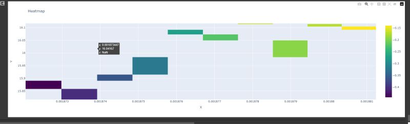 Python Handling Np Nan In Plotly Trendline Stack Overflow - Gorgeous Ocean Illustration - 4K