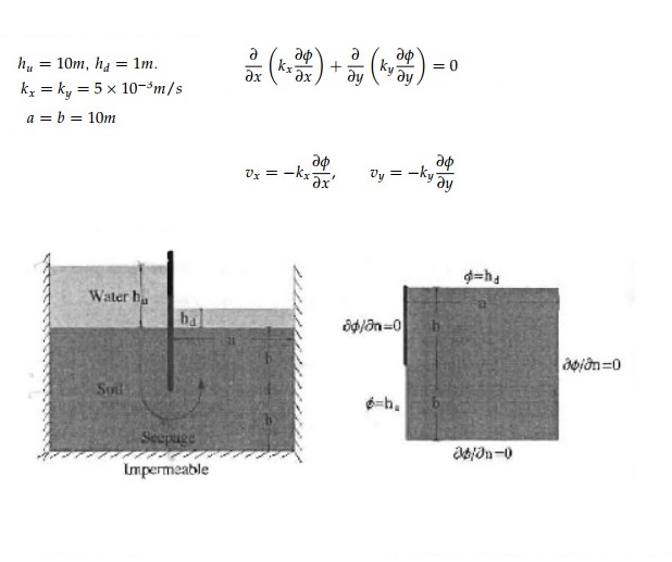 Differential Equation Solver Python - Retina Light Photos for Desktop