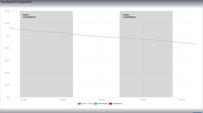 Javascript Chartjs Plugin Annotation Timestamp Stack Overflow - Dark Picture Collection - 8K Quality