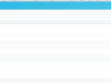 Angularjs Bootstrap And Spring Webpage Rendering Loading Issues
