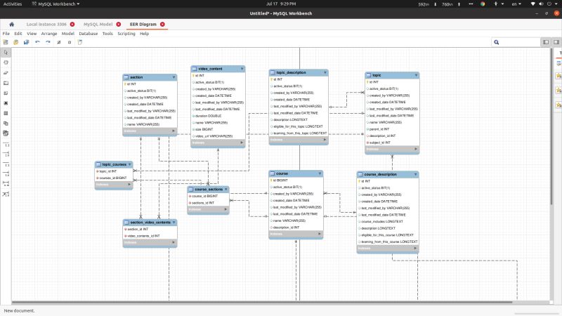 Database Design Problem Stack Overflow - Gorgeous Mobile Gradient Photos | Free Download