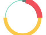 Javascript Custom D3 Js Donut Chart Stack Overflow