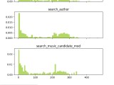 Matplotlib Subplot In Python Matplotlib Tutorial
