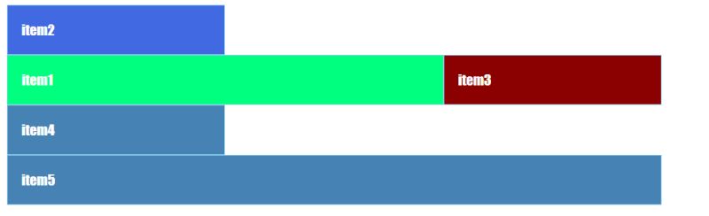 Html Css Grid Row Not Spanning As Expected Stack Overflow - Premium Mountain Wallpaper Gallery - Full HD