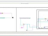 Labview How To Control Two Events One After The Other From One Button
