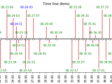 Python How To Plot Timeline With Multiple Time Marker Stems Stack