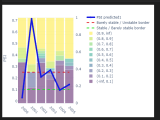 Plot Fixed Margin For Legend In Plotly Python Stack Overflow