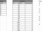Mysql Sql Query Getting Distinct Result From Combined Tables