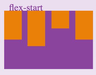 Css What S The Difference Between Alignitems And Alignself In React - Professional Full HD Gradient Illustrations | Free Download