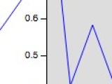 Javascript D3 Js Append Path To A Rect Stack Overflow