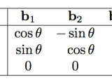 Vertical Alignment In Array Environment Tex Latex Stack Exchange