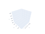 How To Plot 3d Surface Plots Using Plotly In Python Stack Overflow