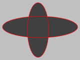 Finding The Diameter And Area Of Overlapping Ellipses Opencv Python