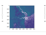 Python Continious Update Of Matplotlib Plot In Jupyter Stack Overflow