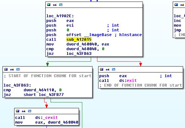 Example Executable Code Broken Into Windows Done By Hand Not To Scale - Full HD Gradient Pictures for Desktop