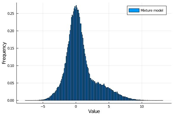 Plot High Accuracy Plotting Julia Stack Overflow - Best Abstract Designs in Retina