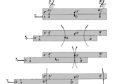 Reference Frames What S The Correct Interpretation For The Relativity
