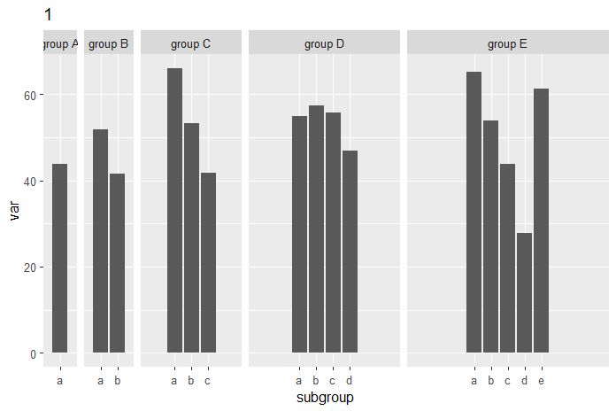 Ggplot2 R Making Axis Consistent In Ggplot Stack Overflow - Gorgeous Sunset Photo - 4K