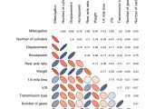 Python Title Rows And Columns Of Matplotlib Subplot Layout Replacing
