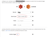 Amazon Web Services Trigger Multiple Lambda On Single S3 Object