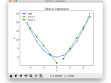 Segmented Linear Regression In Python Stack Overflow