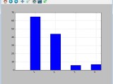 Python Improving Simple Bar Chart Using Matplotlib Stack Overflow