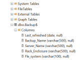 Insert Csv File To Already Existing Table Within Sql Server Stack