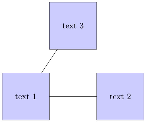 Node Connections Connect Two Rectangles With Line Tex Latex Stack - Download Amazing Light Background | High Resolution