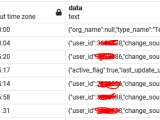 Sql Transform Json Rows Into Postgresql Table Stack Overflow