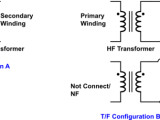 High Frequency Transformer Configuration For An Electronic Circuit
