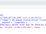 R Can T Plot Dendrogram Invalid Dendrogram Input Error Stack Overflow