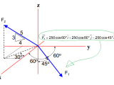 Linear Algebra Graphing A Vector Mathematica Stack Exchange