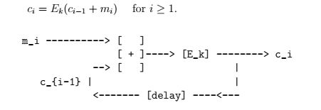 Block Cipher Decryption Cryptography Stack Exchange - Premium City Art Gallery - Desktop