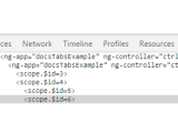 Angularjs Nested Transcluded Items Scope Clarification Stack
