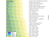Matlab Performance Benchmarking Stack Overflow