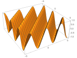 Plotting 3d Graphics Are Dark Mathematica Stack Exchange