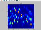 Python 2d Map In Matplotlib With Discrete Values Stack Overflow