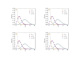 Python Reading Matplotlib Graphs From File Stack Overflow