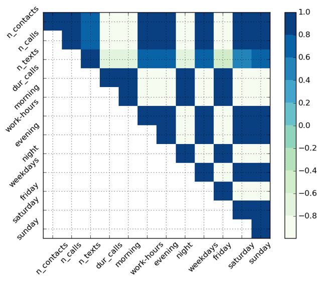 Axes Labels Matplotlib Python At James Aviles Blog - Desktop Vintage Arts for Desktop