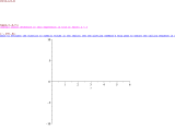 Plotting Graph In Maple Stack Overflow