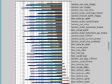 Matlab Performance Benchmarking Stack Overflow