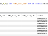 Db2 Find What Values Are Not In Multiple Columns Database