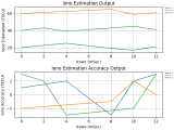 Python Save The Matplotlib Plot In Html Format Stack Overflow