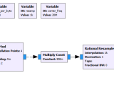Javascript Dynamically Change Chartjs Line Chart Using Jquery Stack