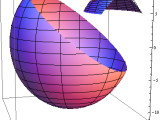 Graphics3d Parametricplot3d Question Mathematica Stack Exchange